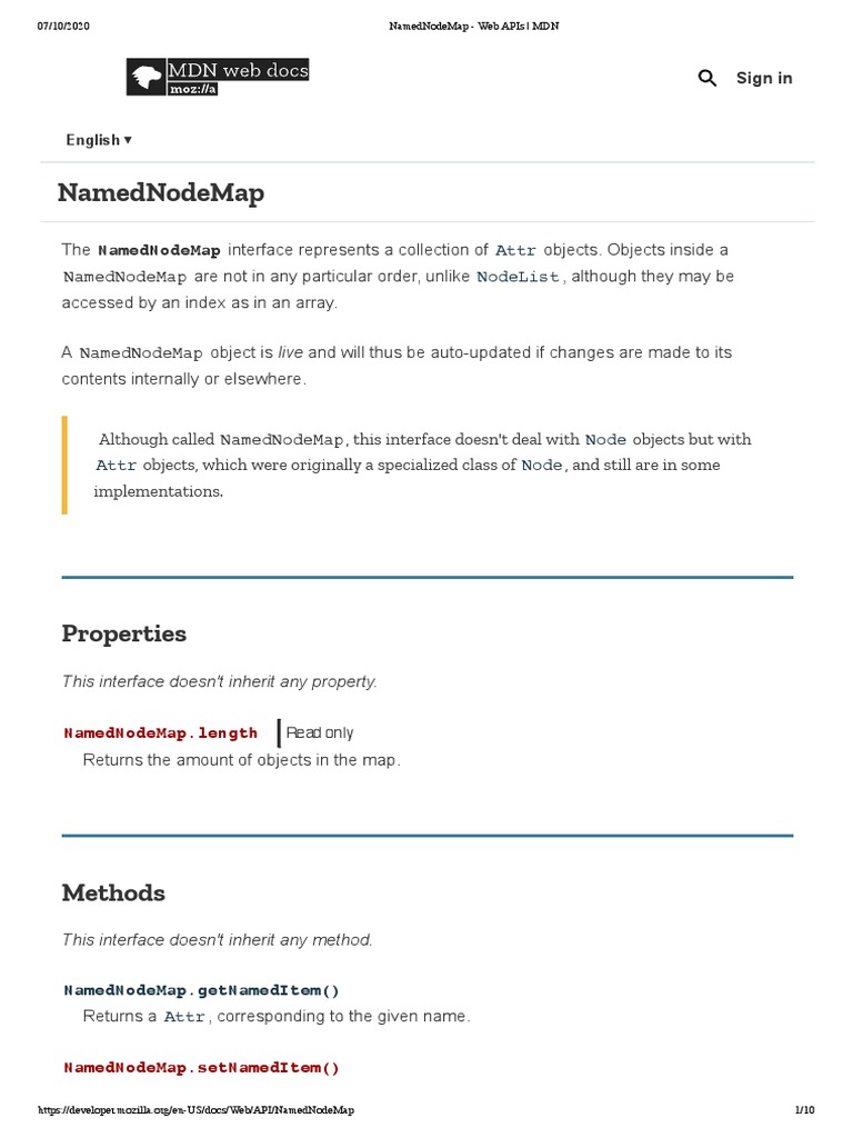 NamedNodeMap - Web APIs - MDN | PDF | Document Object Model | Safari ...
