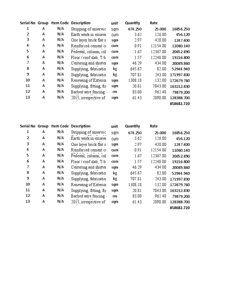 Serial No Group Item Code Description Unit Quantity Rate: SQM Cum | PDF ...