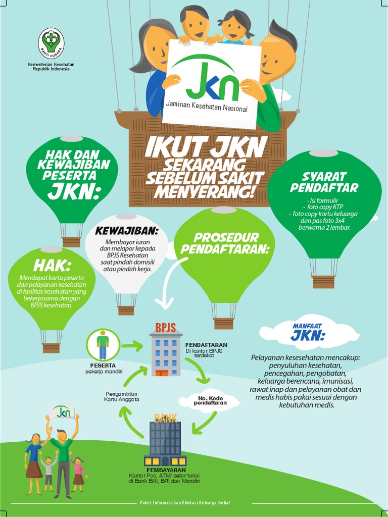 Leaflet JKN 1 PDF | PDF