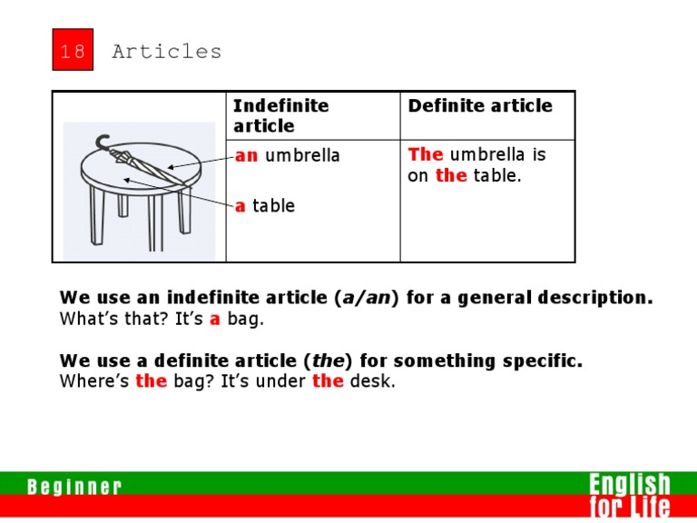 Definite vs. Indefinite Articles | PDF | Philosophy | Home & Garden