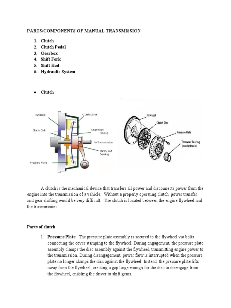 Parts/Components of Manual Transmission 1. Clutch 2. Clutch Pedal 3 ...