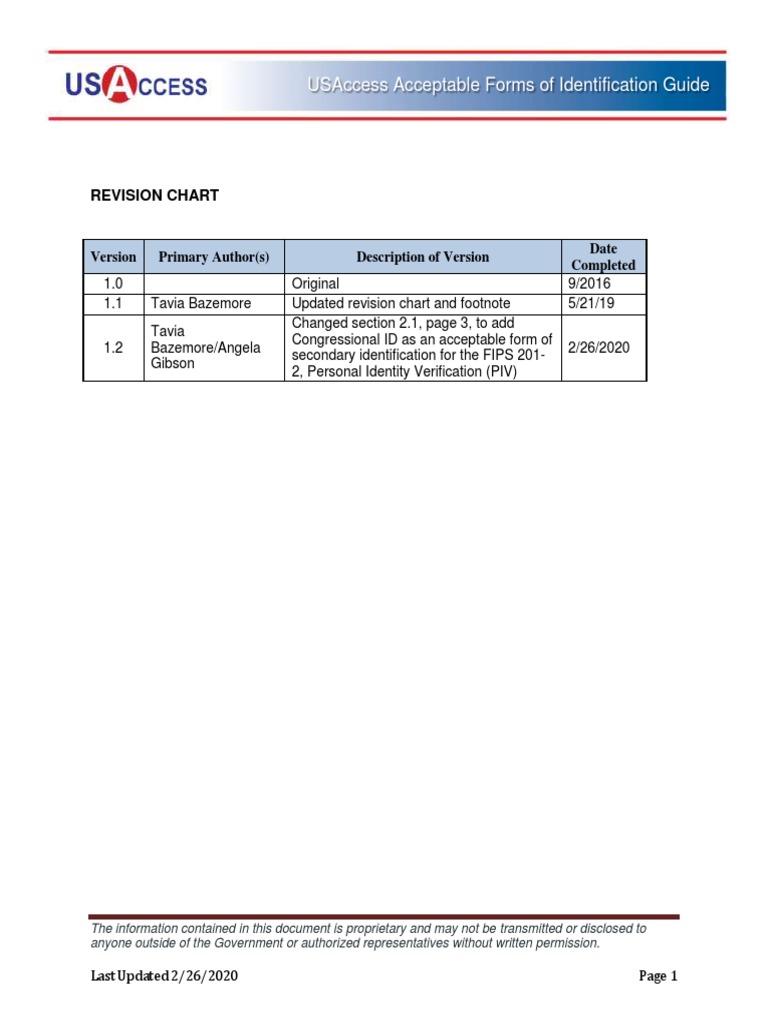 Usaccess Acceptable Forms of Identification Guide: Revision Chart | PDF ...