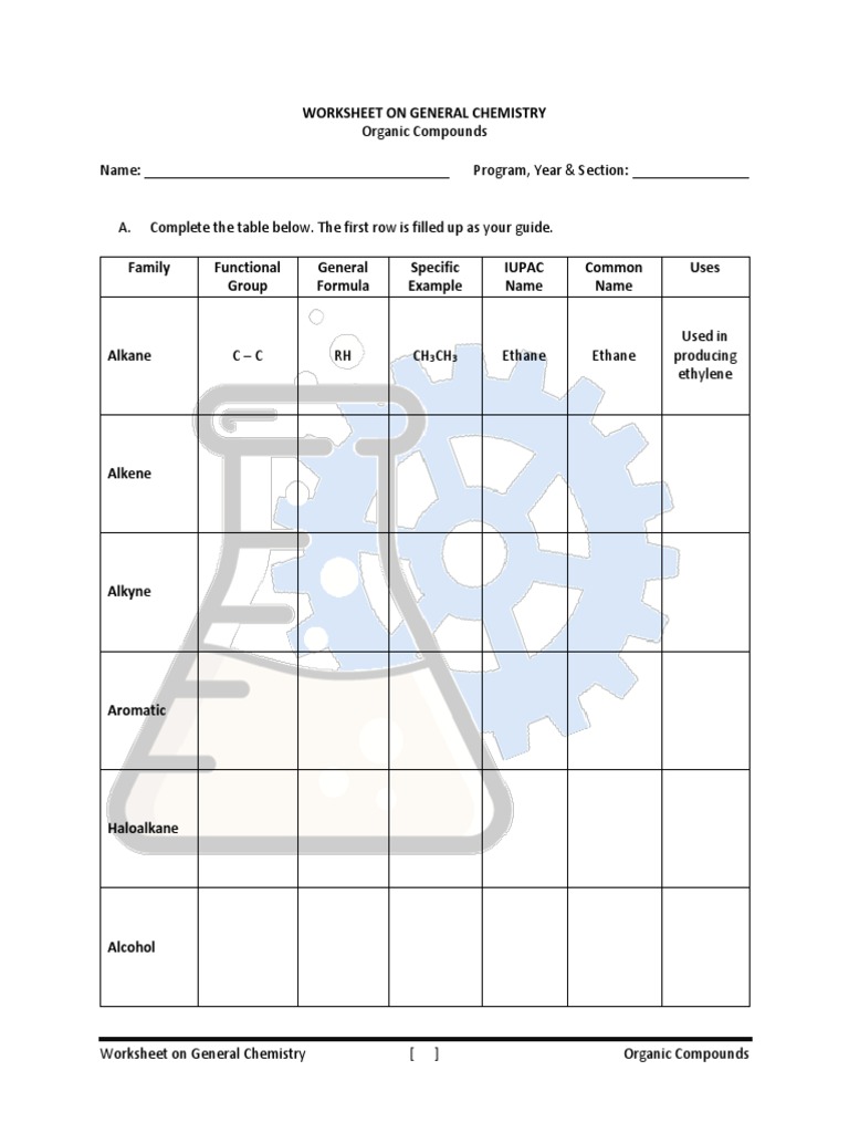 Organic Compounds Worksheet | PDF