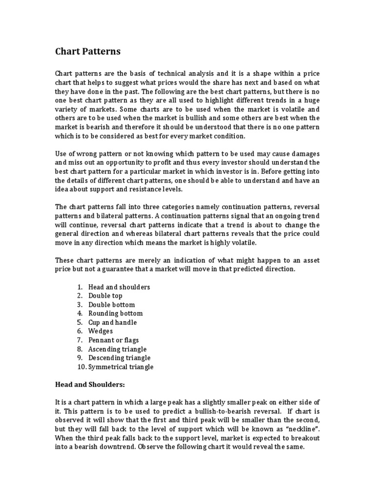 Understanding the Fundamentals of Technical Analysis: An In-Depth Guide ...