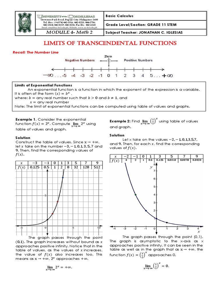 Limits of Transcendental Functions | PDF | Logarithm | Exponentiation