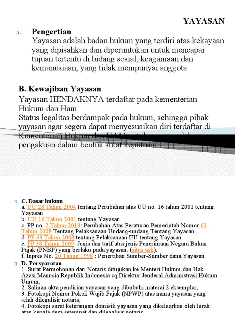 Apek Hukum Dalam Bisnis - YAYASAN | PDF