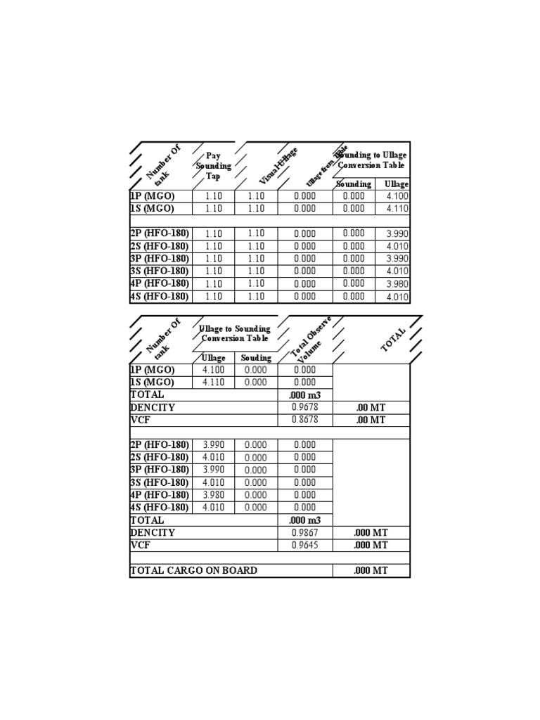 Ullage Table of MT ELISE | PDF | Nature