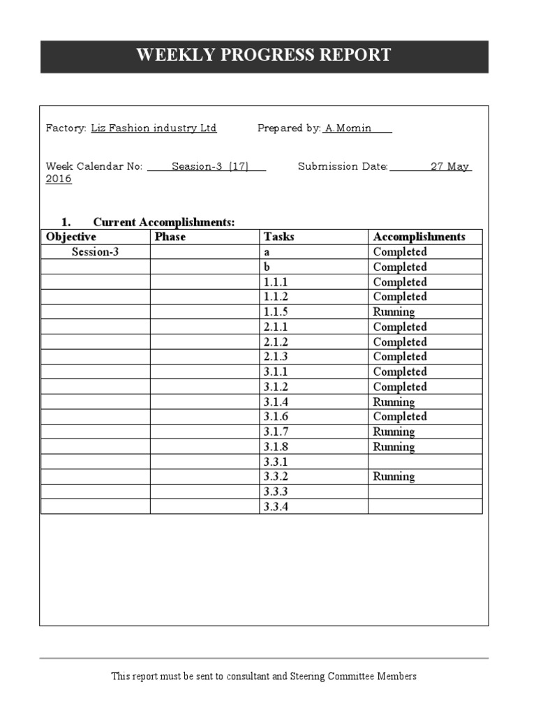 Weekly Progress Report: 1. Current Accomplishments: Objective Phase ...