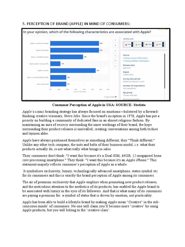 Perception of Brand | PDF | Apple Inc. | I Pod