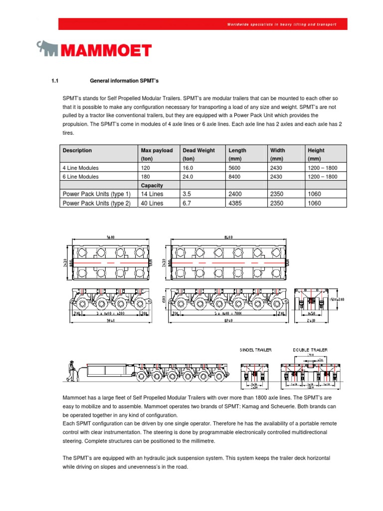 1.1 General Information SPMT's | PDF | Axle | Crane (Machine)