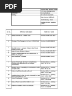 MEP Productivity Norms | PDF | Duct (Flow) | Building