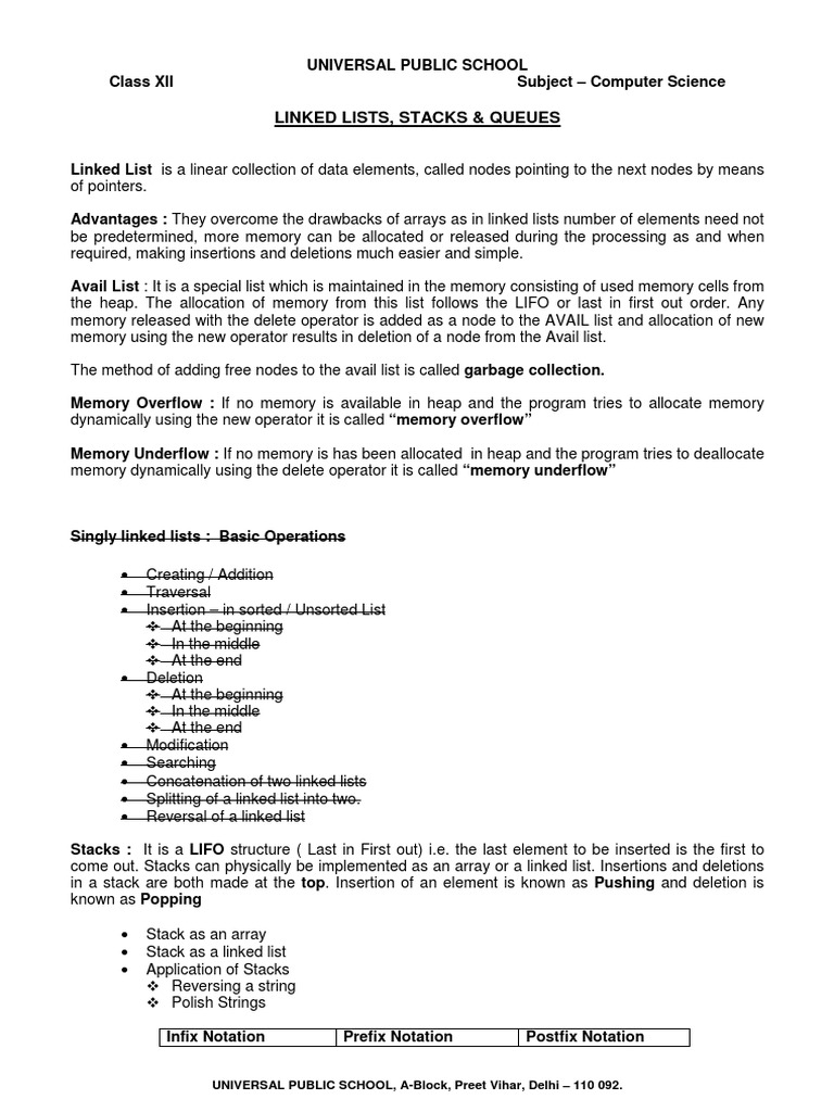 Exploring Linked Lists, Stacks, Queues and their Applications | PDF ... Exploring Linked Lists, Stacks, Queues and their Applications | PDF ...