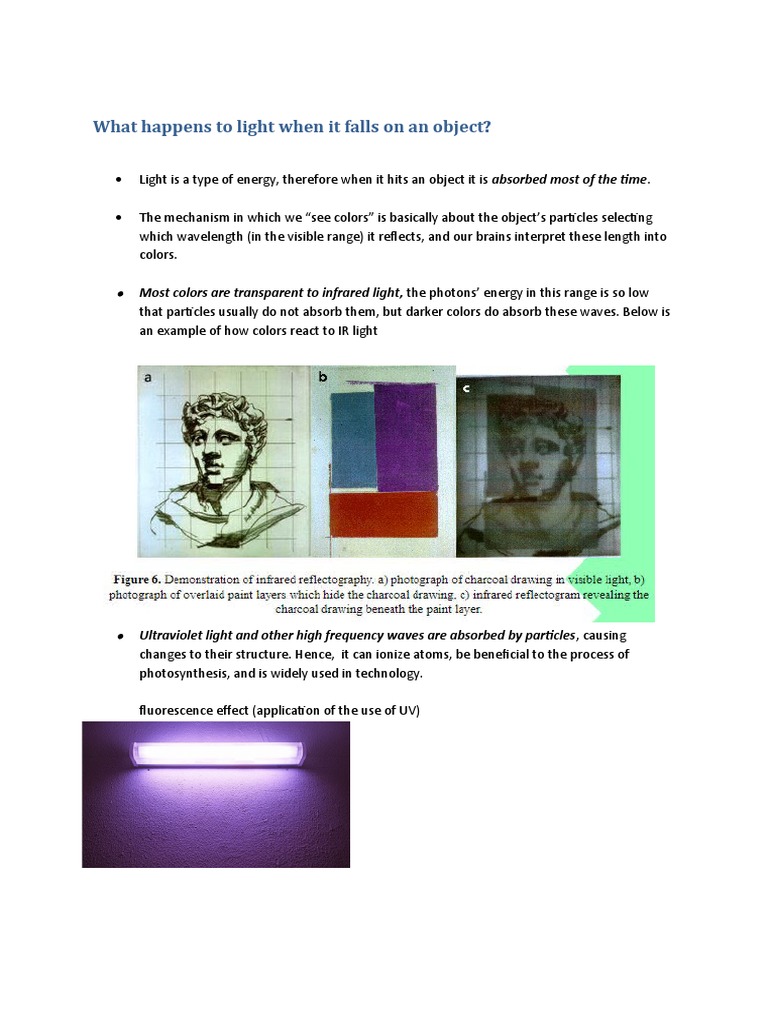 What Happens To Light When It Falls On An Object | PDF | Science ...