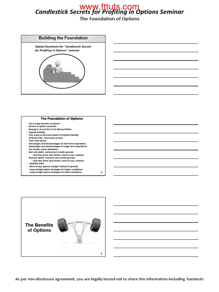 Options Framework - Module 1 Black & White (Three Charts Per Page ...
