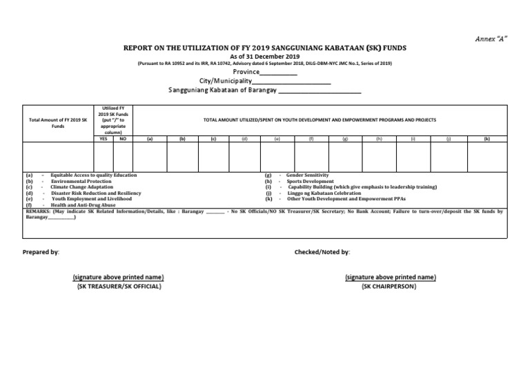 Annex A REPORT ON THE UTILIZATION OF FY 2019 SANGGUNIANG KABATAAN SK ...