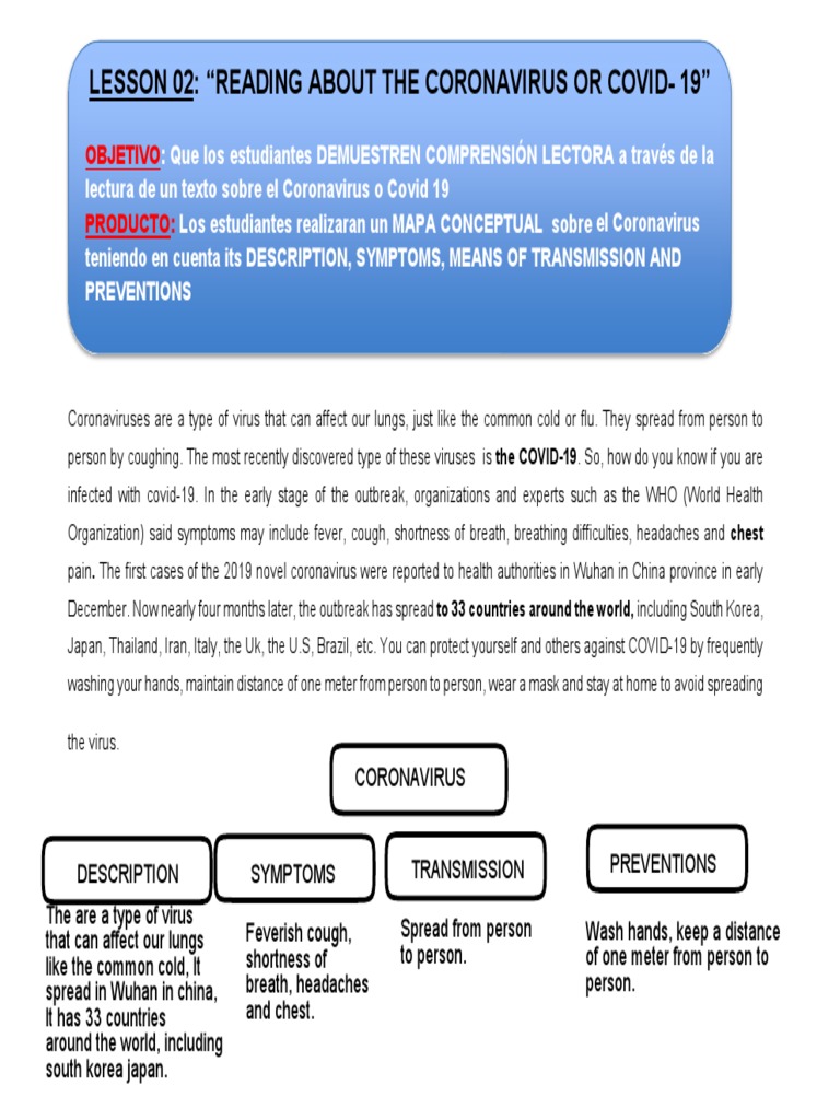 Understanding COVID-19: Symptoms & Prevention | PDF | Common Cold ...