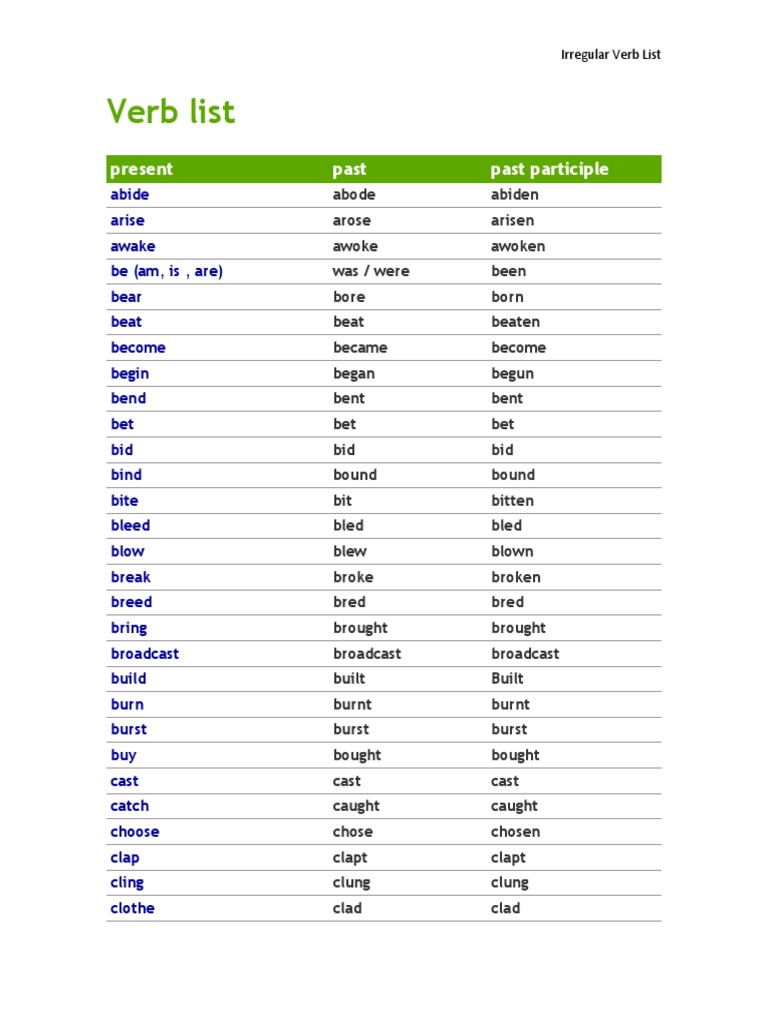 Verb List: Present Past Past Participle | PDF | Semantic Units ...