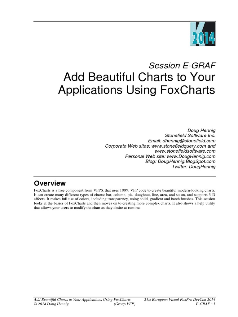 Add Beautiful Charts To Your Applications Using Foxcharts: Session E ...