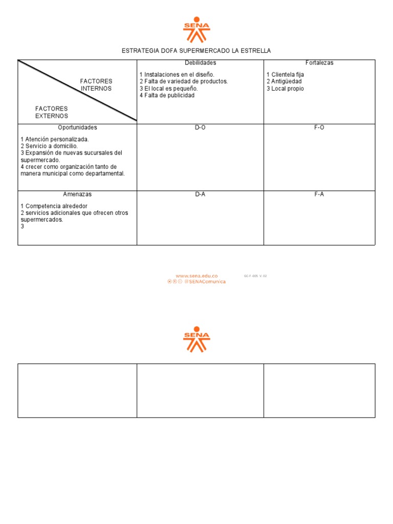Matriz DOFA Supermercado La Estrella | PDF