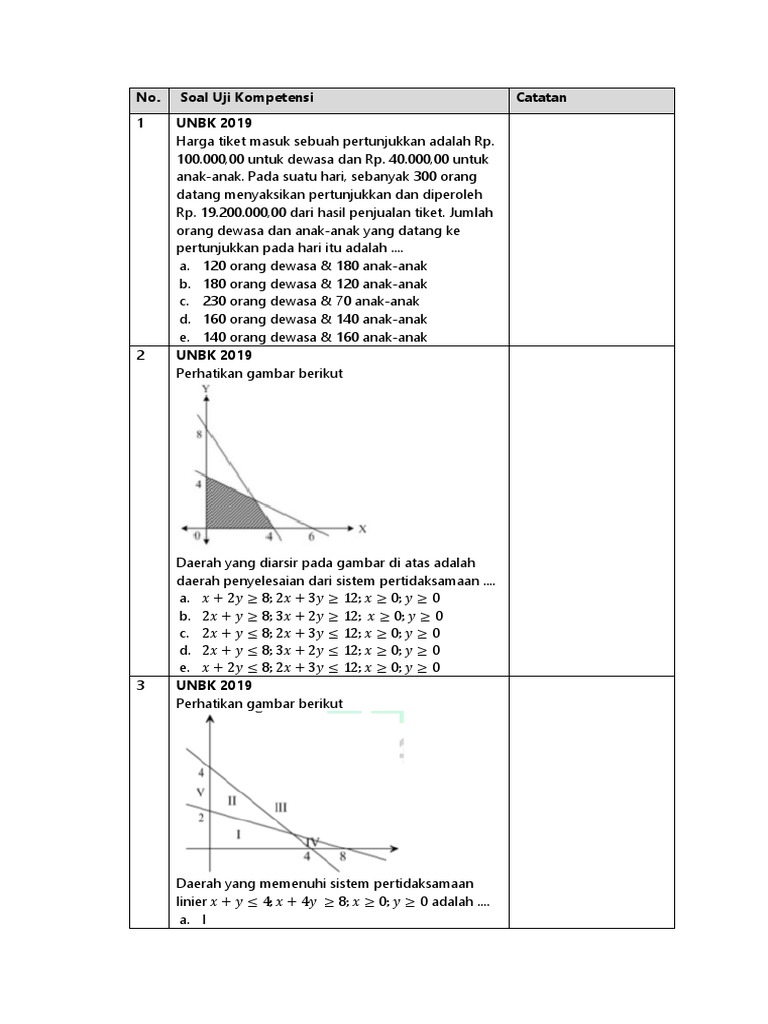 Latihan Soal Proglin | PDF | Game & Aktivitas | Metode & Bahan Ajar