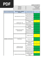 EVA FINAL - Codelco - Elearning | PDF | Riesgo