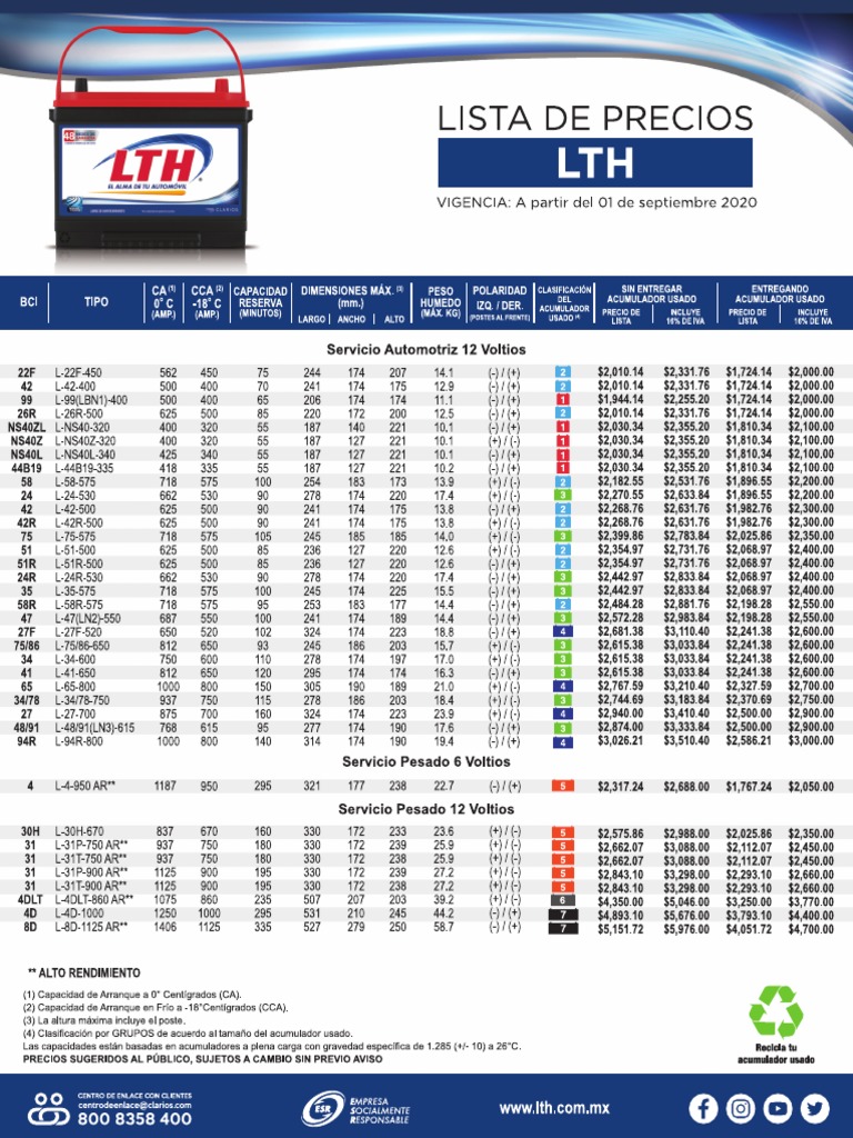 Baterias LTH | PDF
