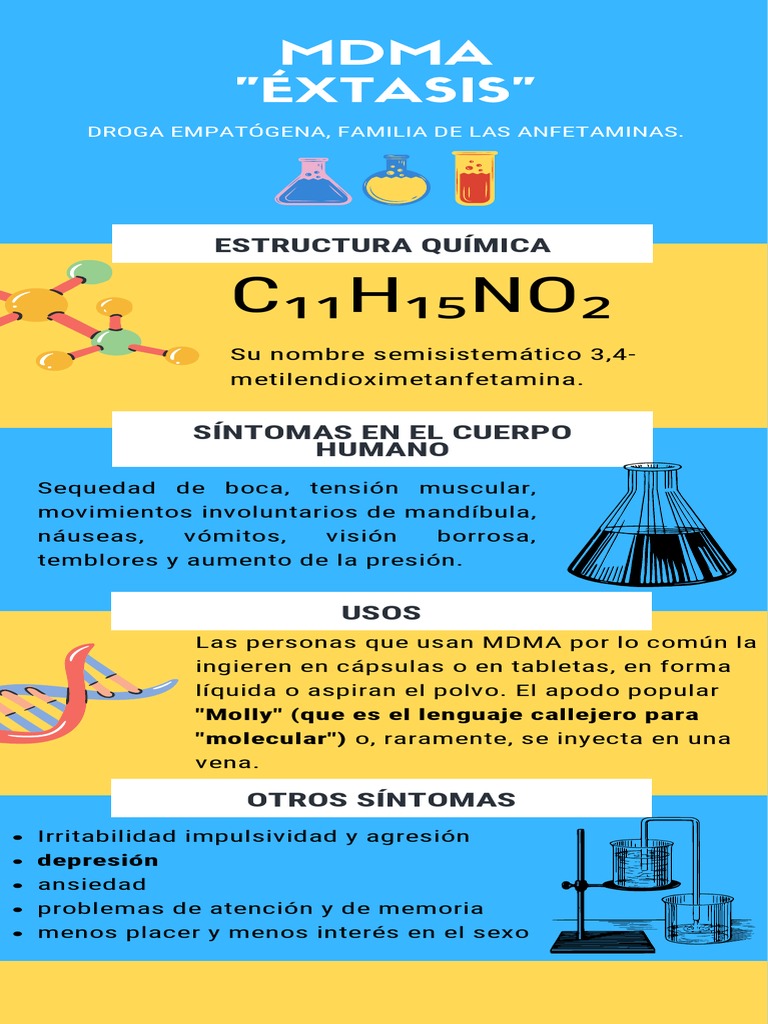 Ilustración Verde Día de La Independencia de México Infografía | PDF