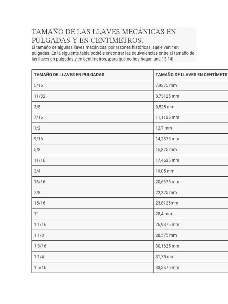 Equivalencias Llaves | PDF