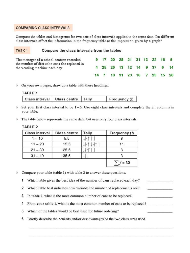 9i Comparing-Class-Intervals | PDF | Histogram | Teaching Mathematics