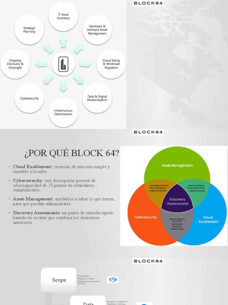 Block 64 Requerimientos | Descargar gratis PDF | Computación en la nube ...
