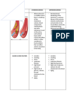 PCAP Pediatric Community Acquired Pneumonia PATHOPHYSIOLOGY | PDF ...