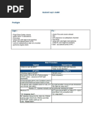 B777 Checklist | PDF | Cockpit | Takeoff