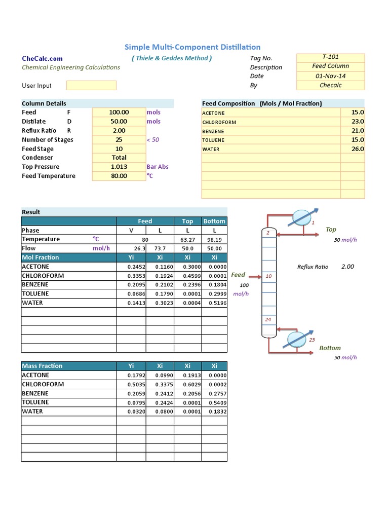 Multi Component Distillation | Download Free PDF | Distillation ...