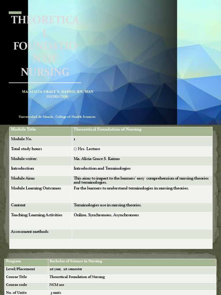 TFN Module 1 | PDF | Theory | Nursing