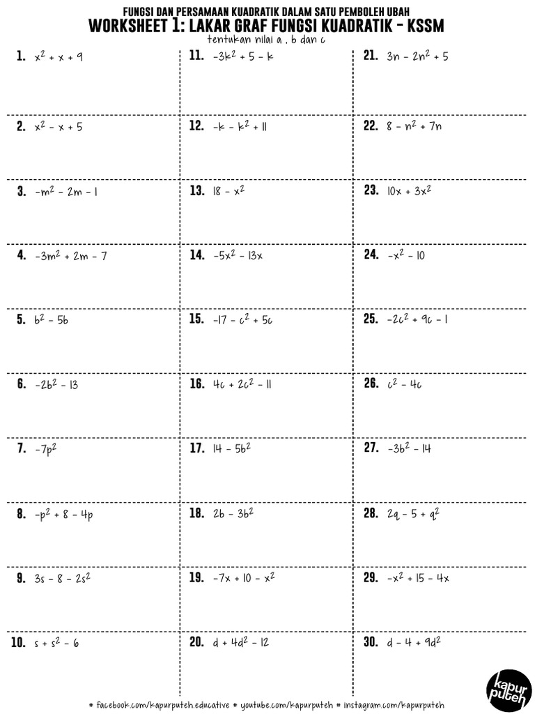 Latihan Graf Kuadratik Tingkatan 4 | PDF
