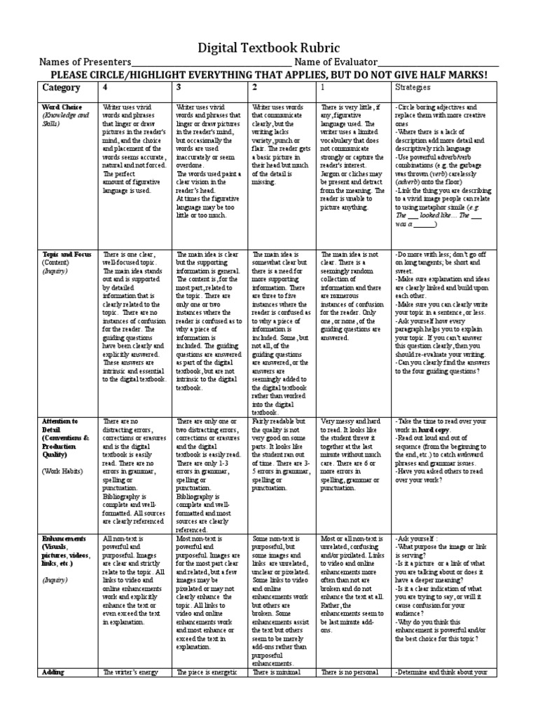 Digital Textbook Rubric | PDF | Communication | Linguistics