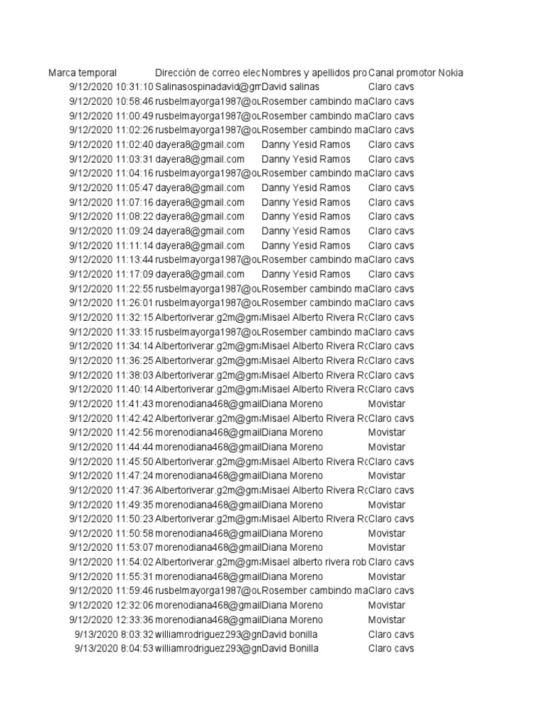 Planilla Nokia Mobile Tribe Septiembre (Respuestas) | PDF | Service ...