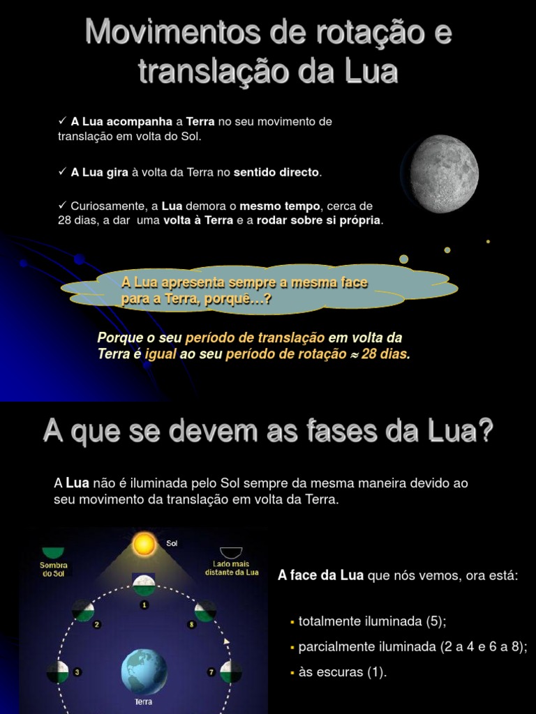 Fases Da Lua - Eclipses | PDF | Eclipse | Lua