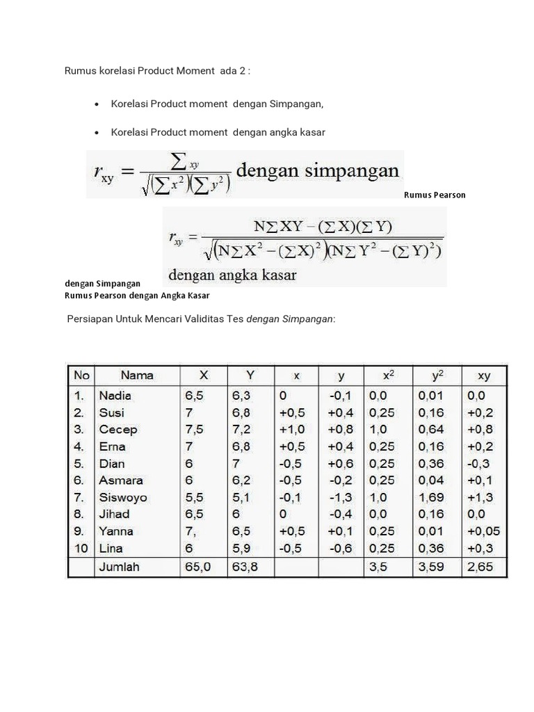 Rumus Korelasi Product Moment Ada 2: Korelasi Product Moment Dengan ...