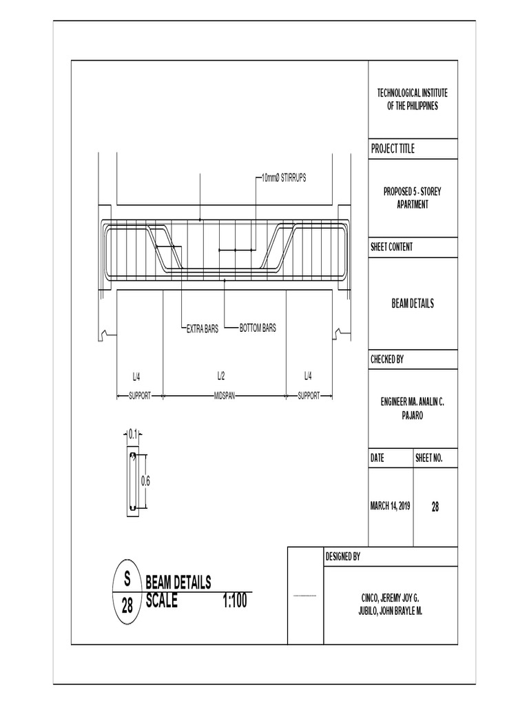 Beam Details | PDF | Business