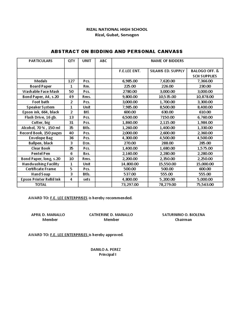 Abstract On Bidding and Personal Canvass | PDF | Printing | Writing