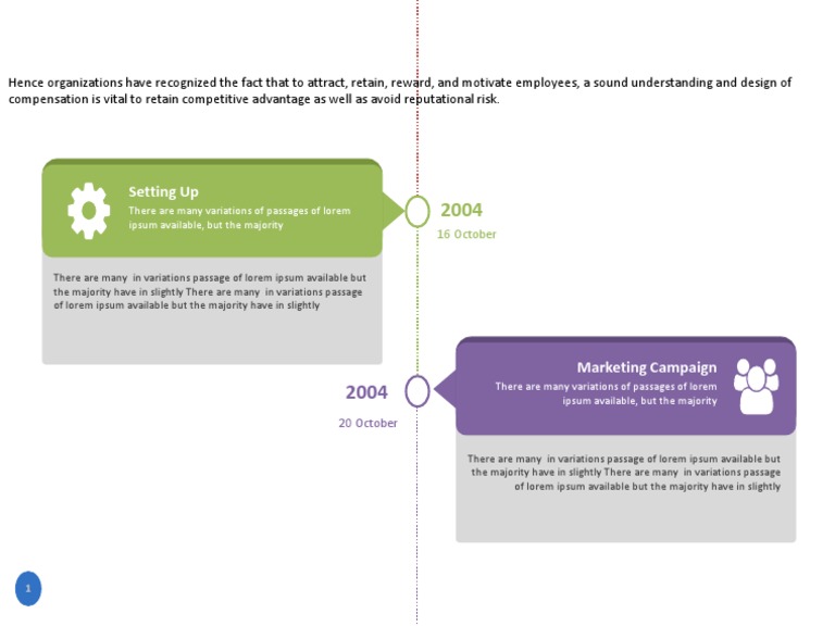 Setting Up: There Are Many Variations of Passages of Lorem Ipsum ...