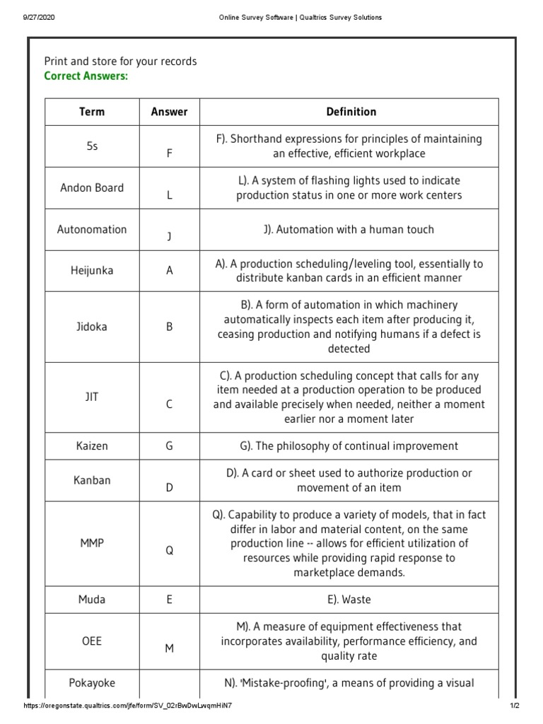 Lean Terms PDF | PDF | Automation | Supply Chain Management