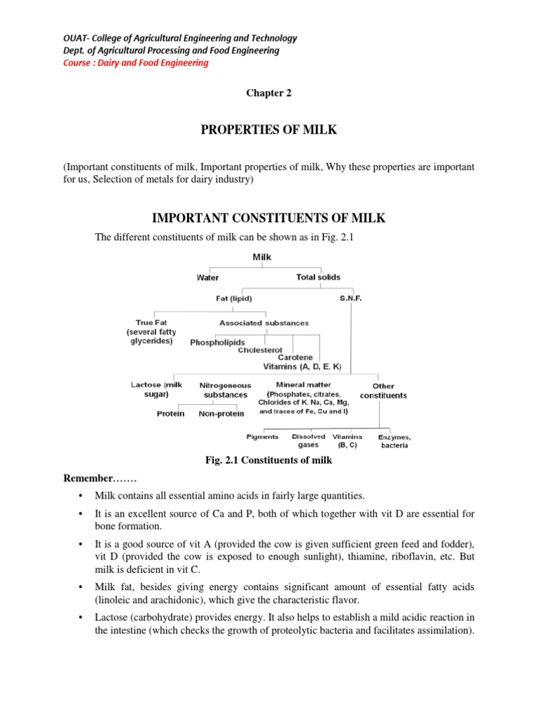 Properties and Composition of Milk | PDF | Milk | Materials