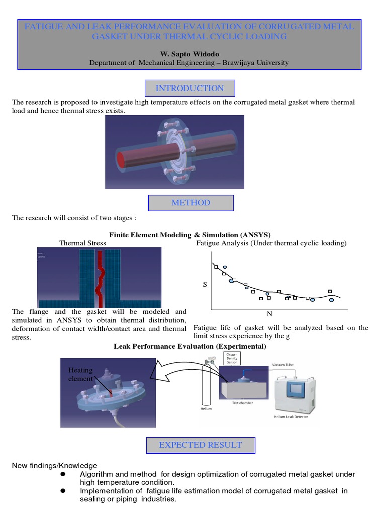 Gasket Analysis | PDF