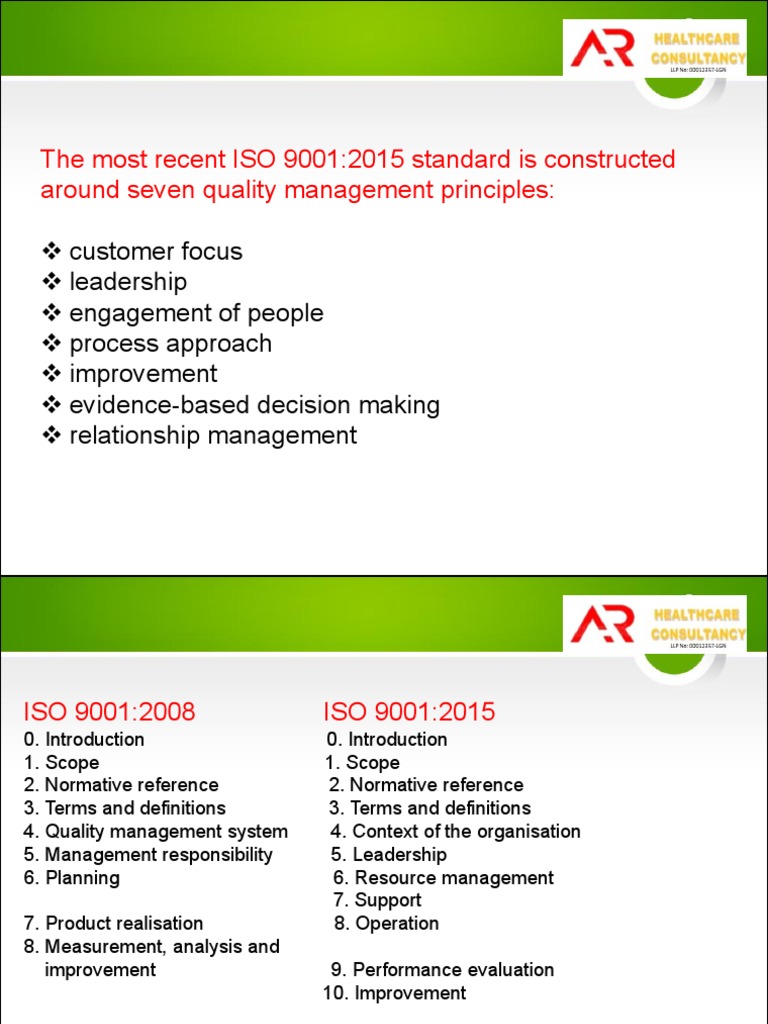 Iso 9001:2015 | PDF | Iso 9000 | Quality Management