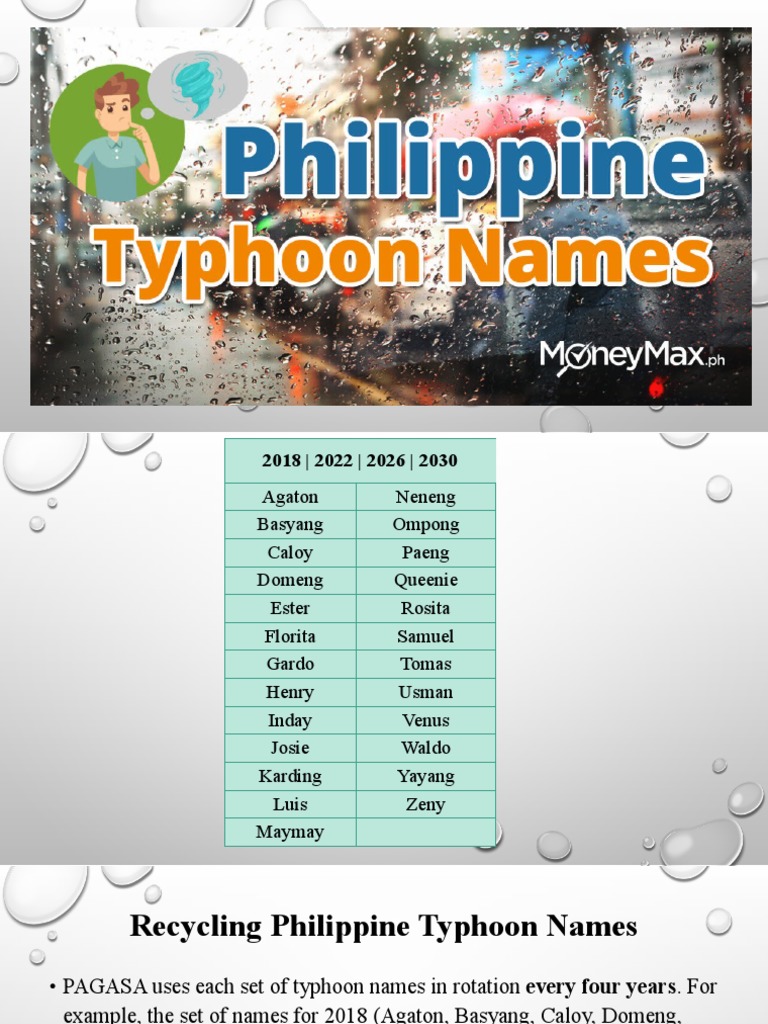 2026 Philippine Typhoon Names List | PDF