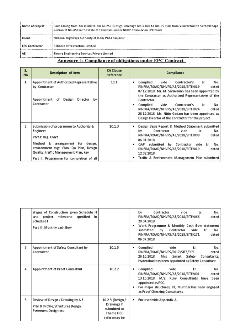 Annexure-1: Compliance of Obligations Under EPC Contract | PDF | Government | Business