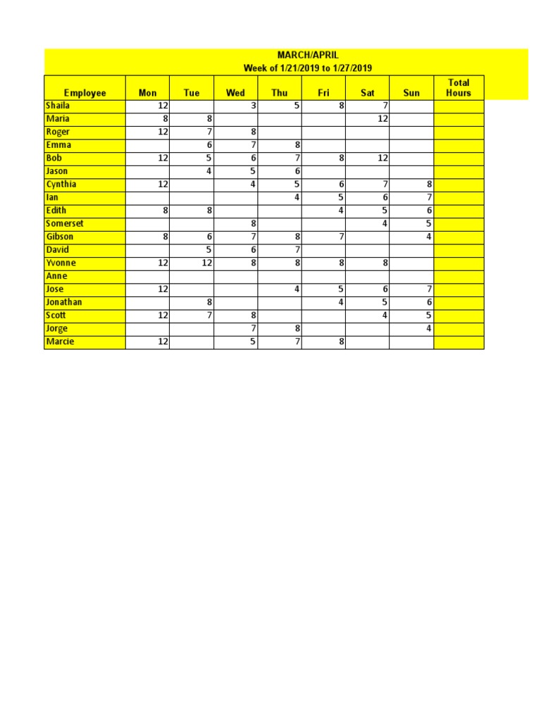 March/April Week of 1/21/2019 To 1/27/2019 Employee Mon Tue Wed Thu Fri ...