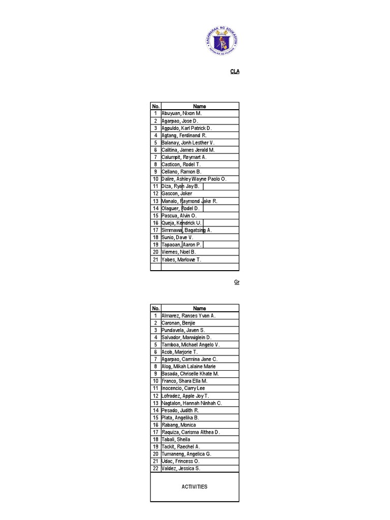 Class Record - Monitoring | PDF